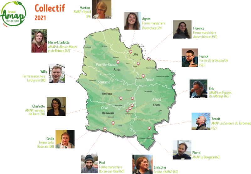 Le Réseau AMAP Hauts-de-France – AMAP HDF