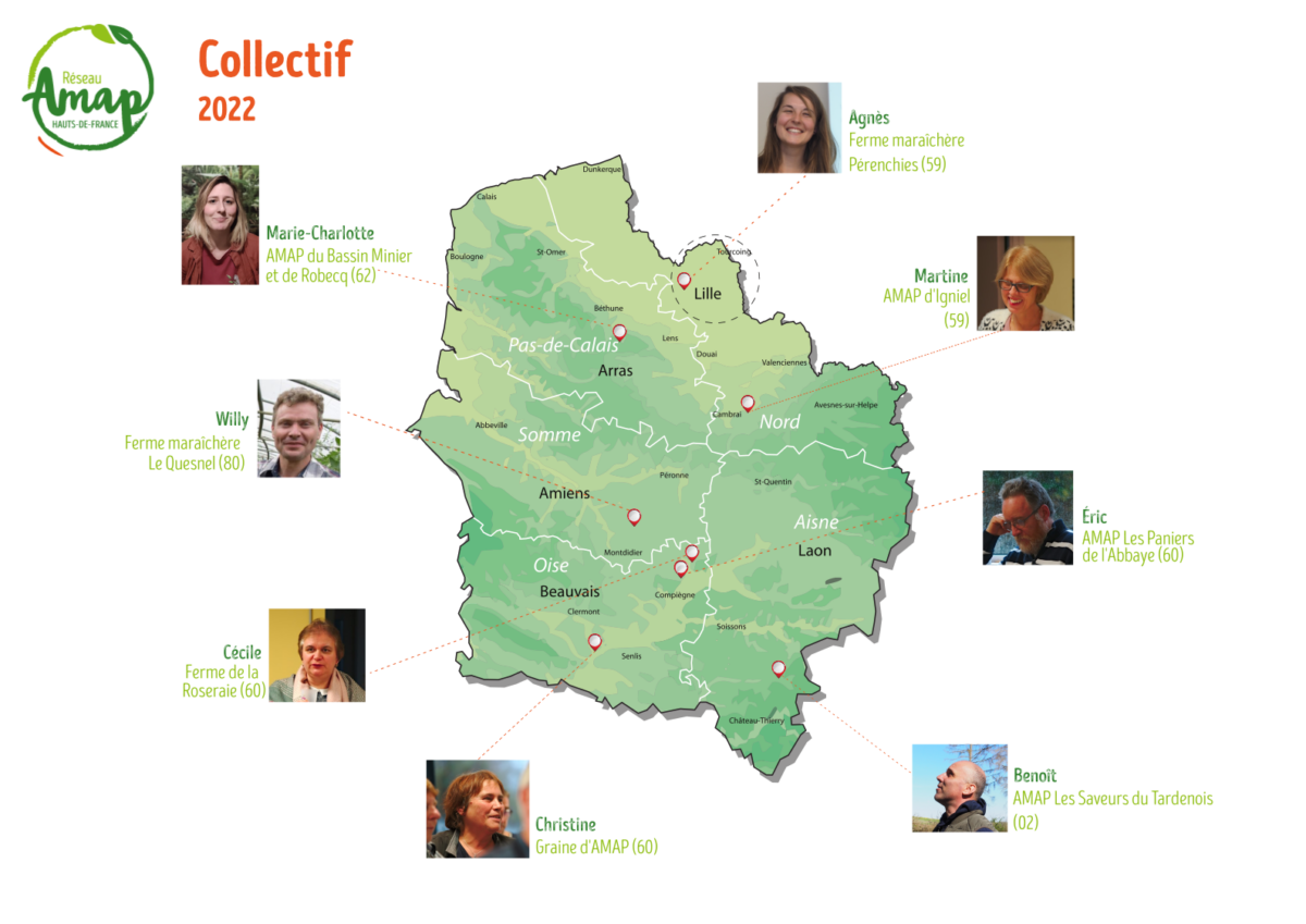 Le Réseau AMAP Hauts-de-France – AMAP HDF