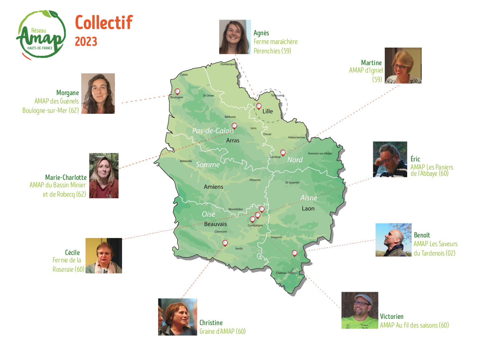 Le Réseau AMAP Hauts-de-France – AMAP HDF