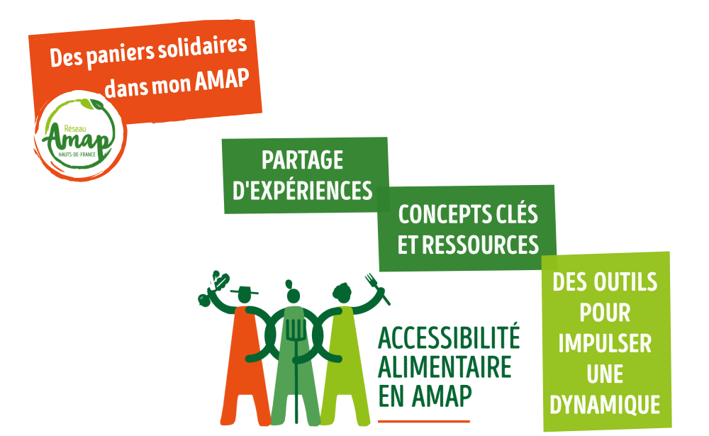🤝 Paniers solidaires : AMAP HDF vous accompagne ! – AMAP HDF